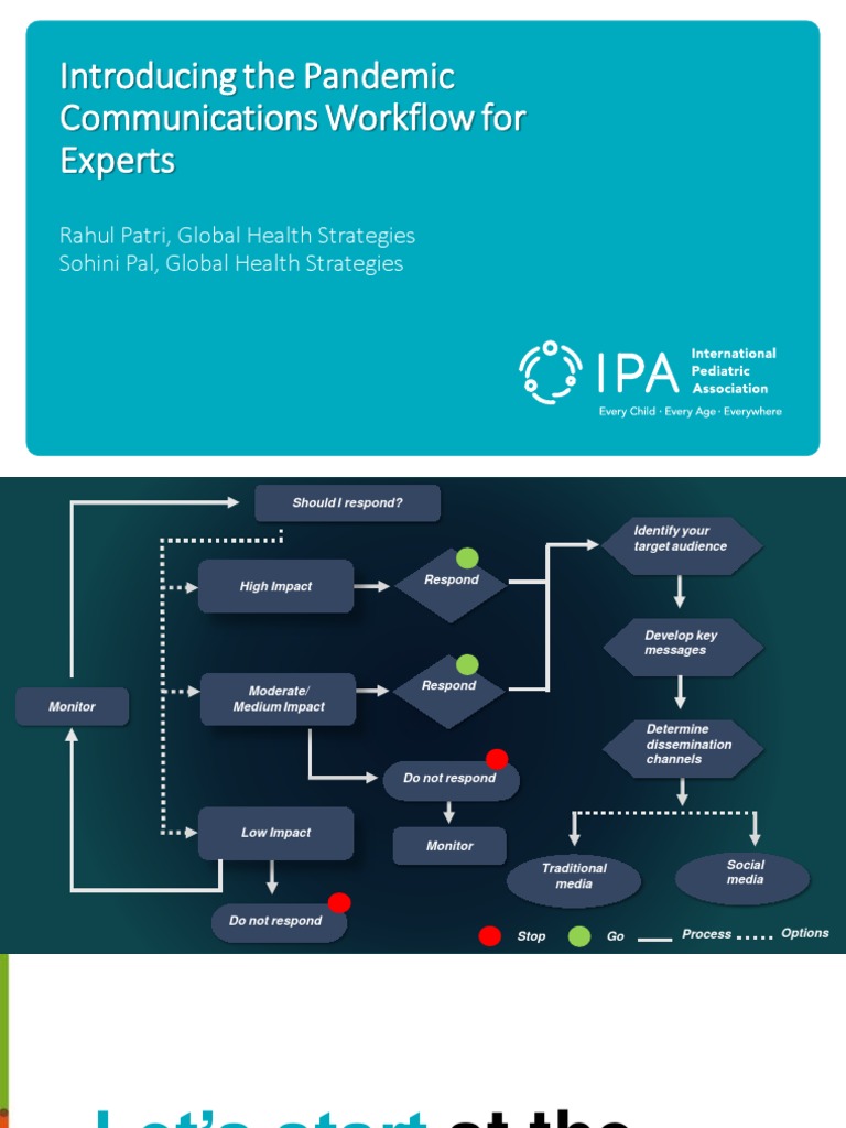 Module-7 Pandemic Communication Workflow For Experts | PDF | Target ...