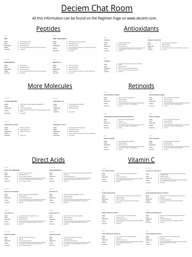 The Ordinary Chart | PDF