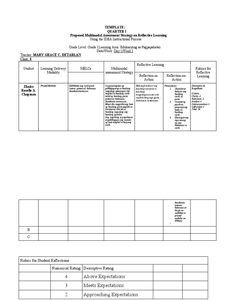 Template For Multi-Modal Assessment Strategies | PDF | Educational ...