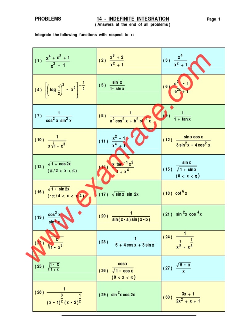 Indefinite Integration Problems | PDF | Teaching Mathematics