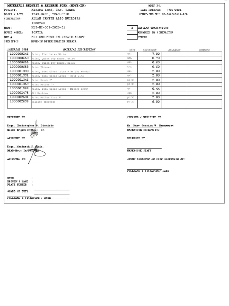 Material Code Material Description: Unit Requested Released Remarks ...
