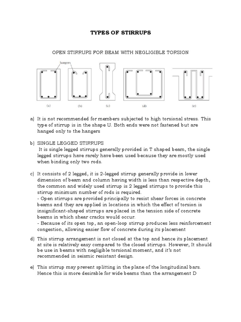 Types of Stirrups | PDF | Beam (Structure) | Concrete