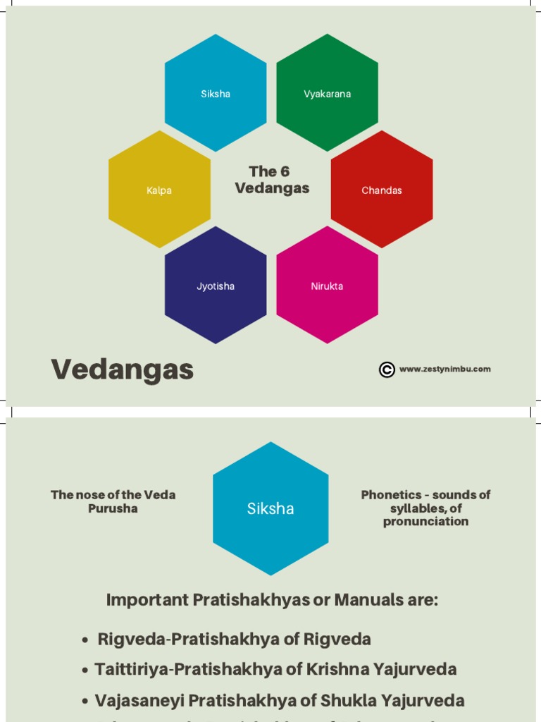 Vedangas Free PDF | PDF | Vedas | Hindu Astrology