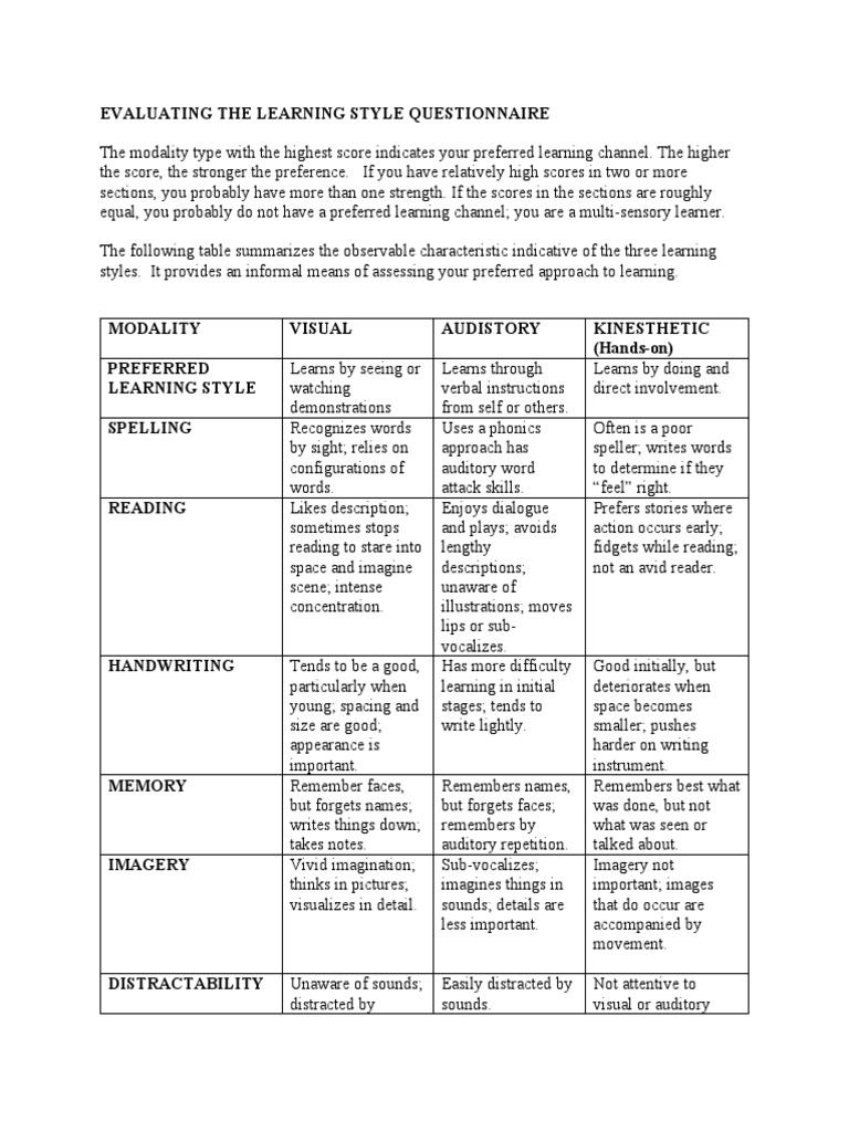 Evaluating The Learning Style Questionnaire | PDF | Learning Styles ...