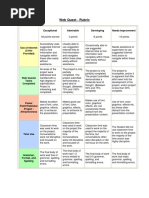 Anti-Drug Project Rubric | PDF | Rubric (Academic) | Cognitive Science