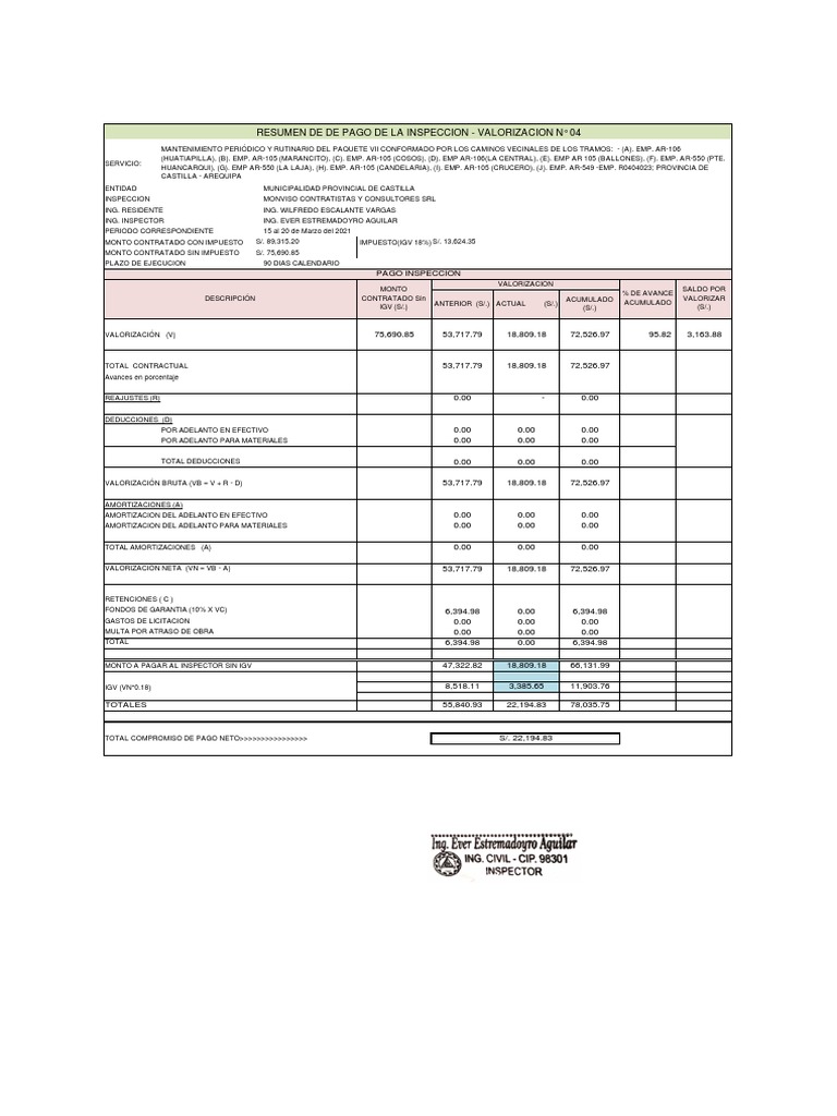 VALORIZACION 04 Supervision | PDF | Demanda de dinero | Préstamos