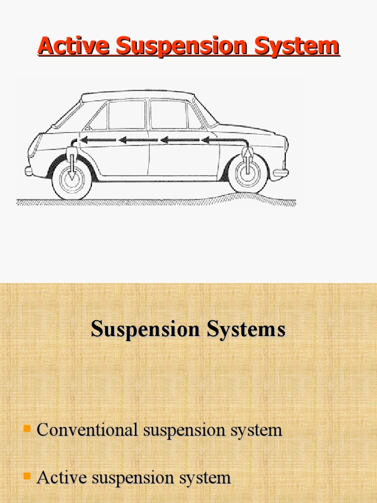 Active Suspension System 02082013185721 Active Suspension System | PDF