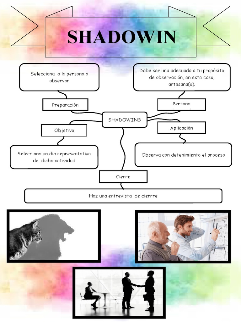 Mapa de Colores | PDF