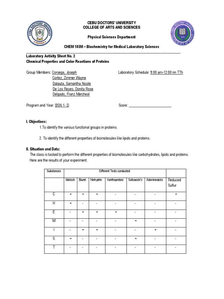 Experiment 2 - Laboratory Activity Sheet For Physical and Chemical ...