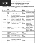 CSIR Projects Guidelines | PDF