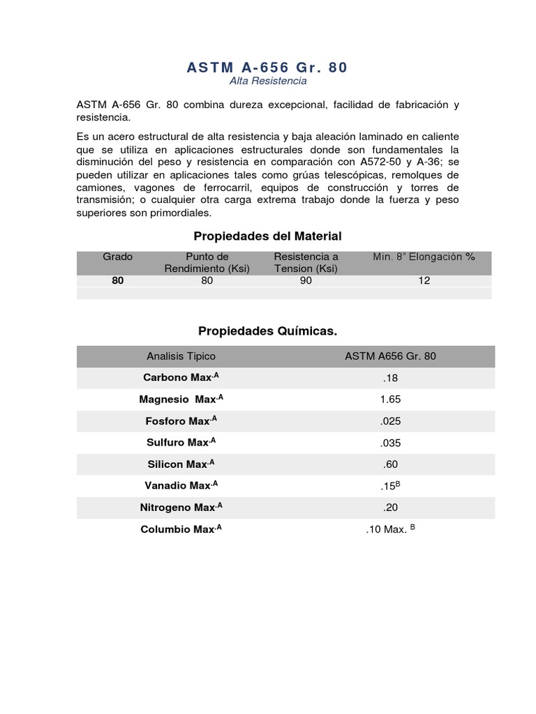 Placa de Acero ASTM A656 Gr. 80 | PDF