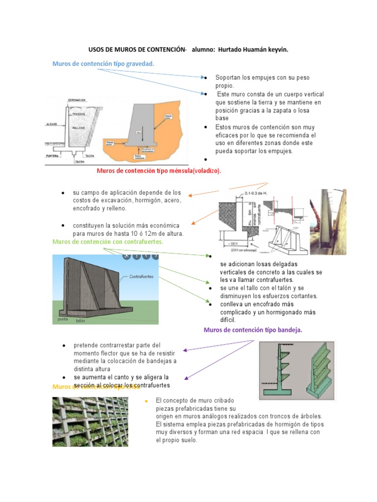 Tipos y Usos de Muros de Contención | PDF | Construyendo tecnología ...
