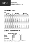 Contoh Soal Uji ANOVA Lengkap | PDF