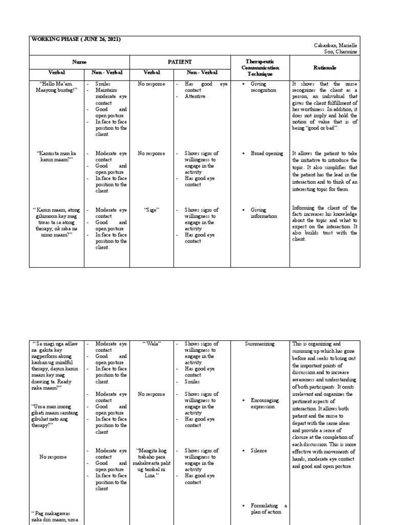 Working Phase (June 26, 2021) | PDF | Therapy | Psychotherapy