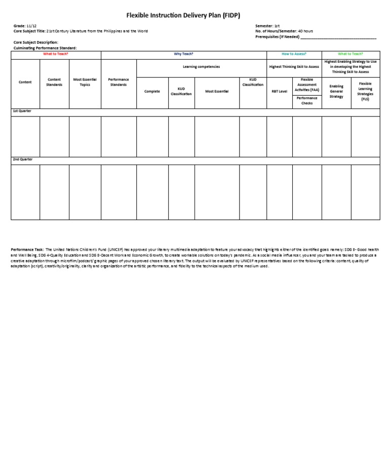 Flexible Instruction Delivery Plan (FIDP) : What To Teach? | PDF ...