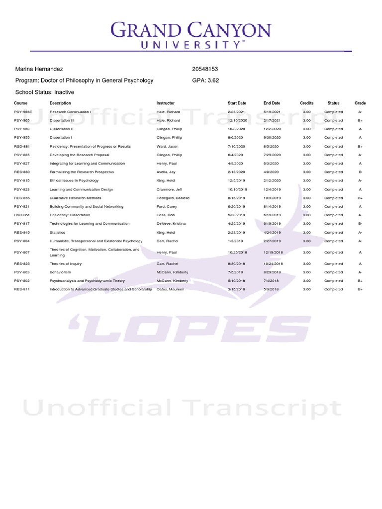 Gcu Transcripts | Download Free PDF | Psychology | Human Nature