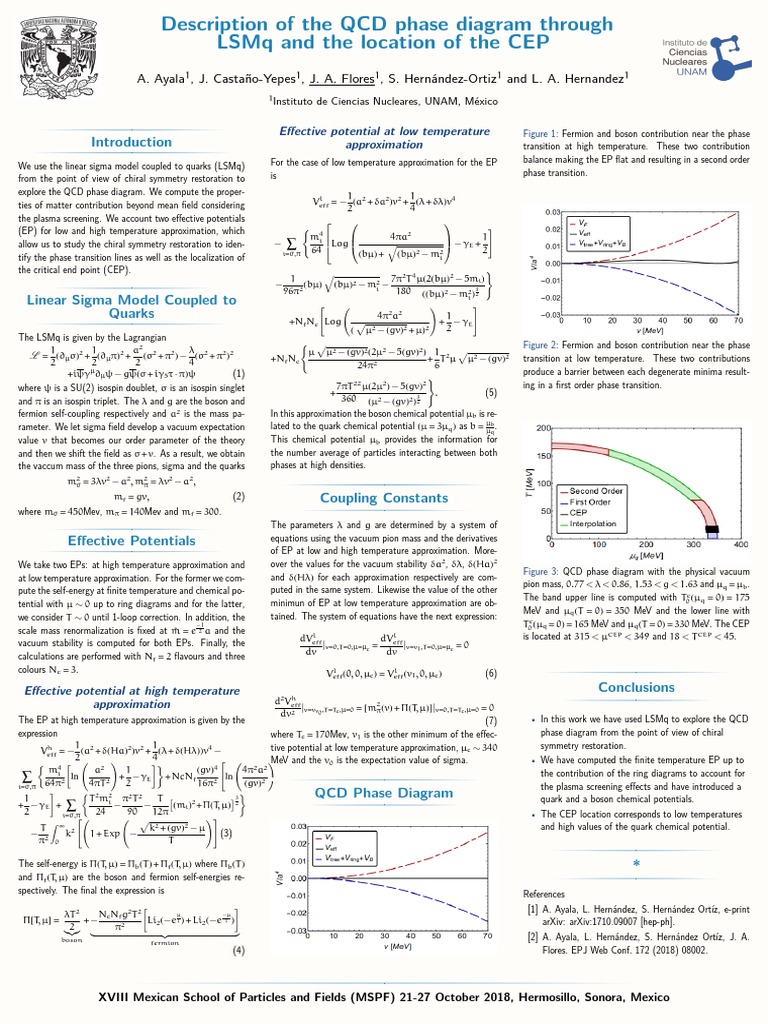 Poster of QCD Phase Diagram | PDF | Quantum Chromodynamics | Quantum ...