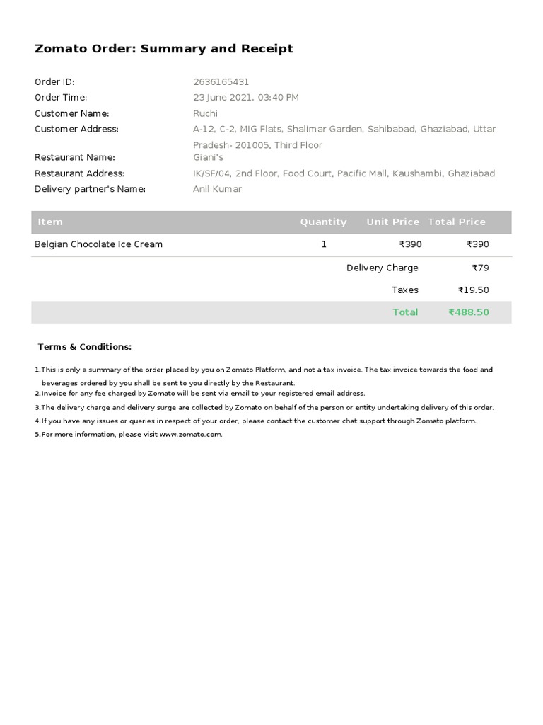 Zomato Order: Summary and Receipt | PDF | Economies | Business