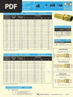 Tabela Roscas NPT e BSP | PDF