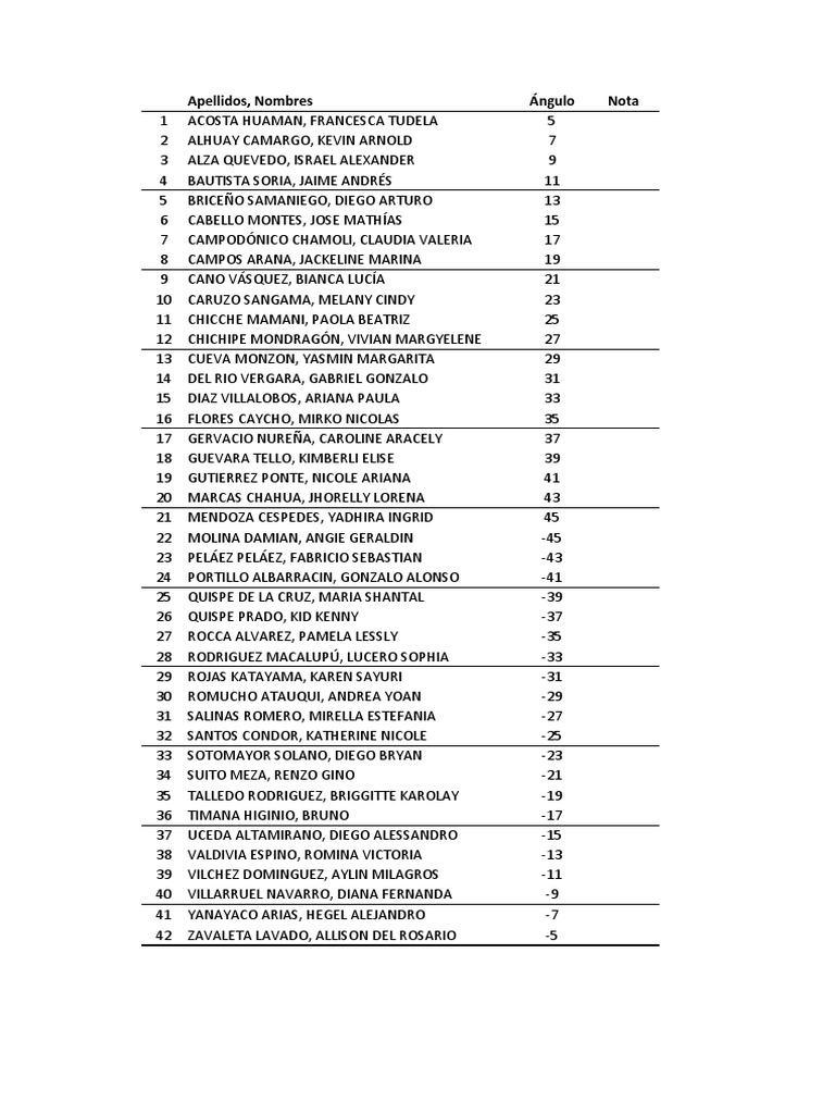 Test 2 Ángulos | PDF