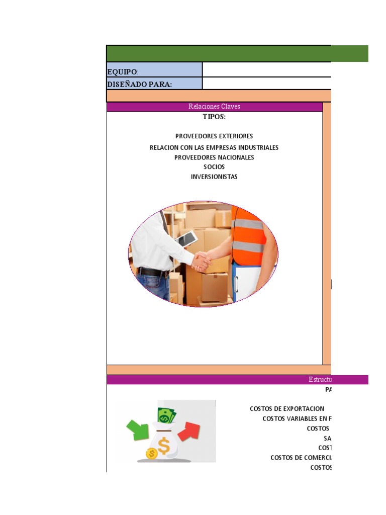 Matriz Canvas | PDF | Cliente | Marketing