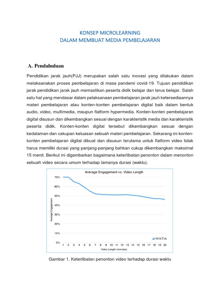 Micro Learning | PDF