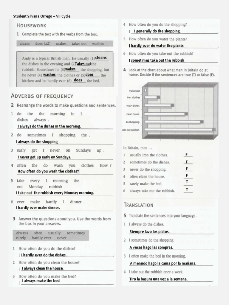 Homework 4C, 4D and 4 Reading | PDF | Candy | Sugar Confectionery