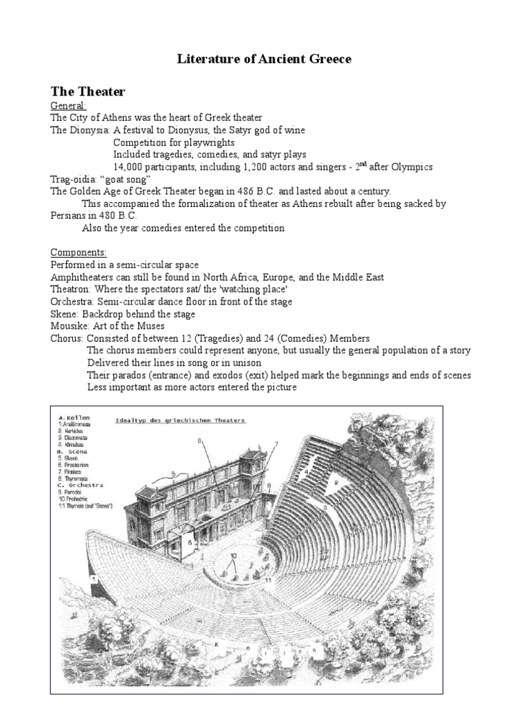 Ancient Greek Lit. | PDF | Theatre | Sophocles