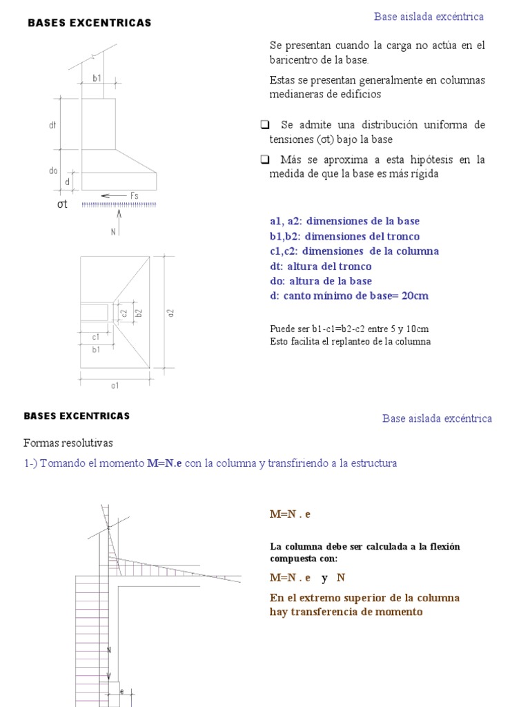 02-Bases Excentricas | PDF | Fricción | Rigidez