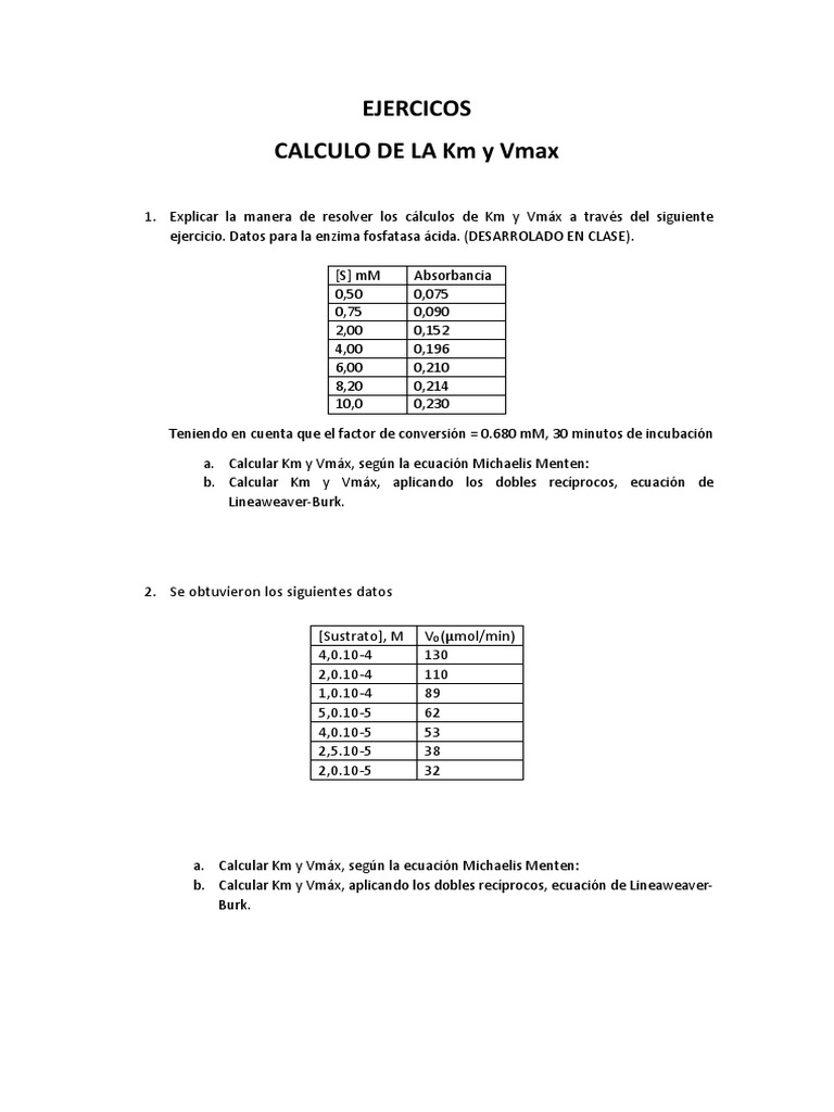 S3. Ejercicios KM y Vmax | PDF | La cinética de enzimas | Enzima