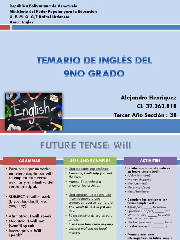12 Temas de Ingles | PDF | Verbo | Adverbio