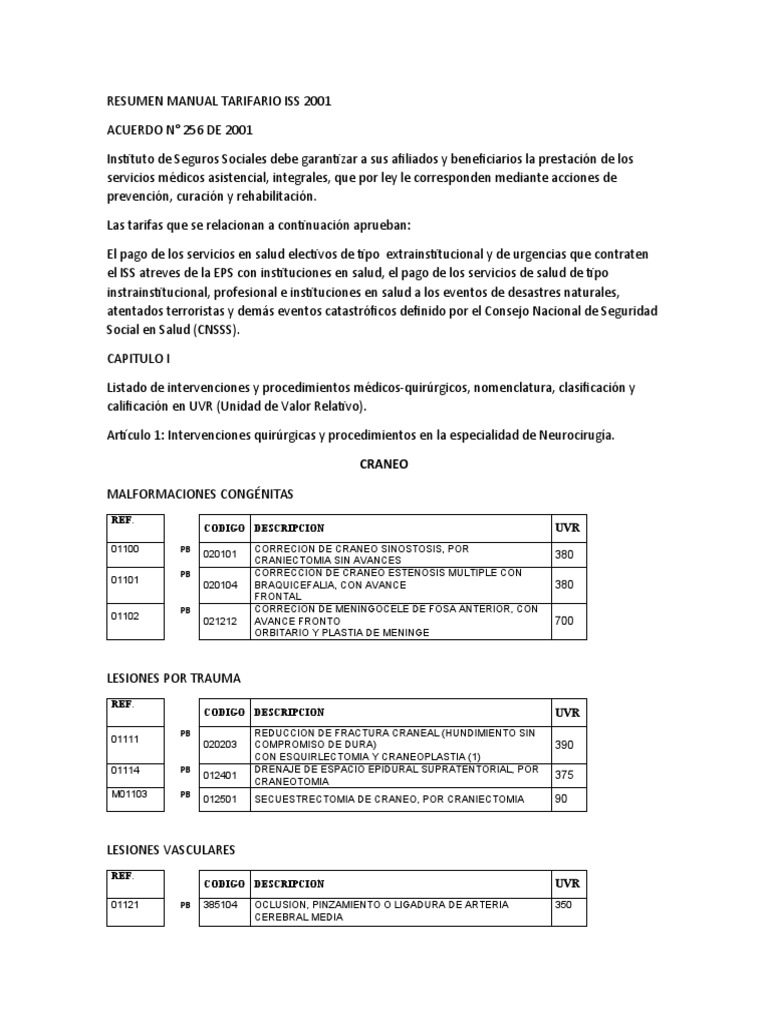 Resumen Manual Tarifario Iss 2001 | PDF | Ojo humano | Oído
