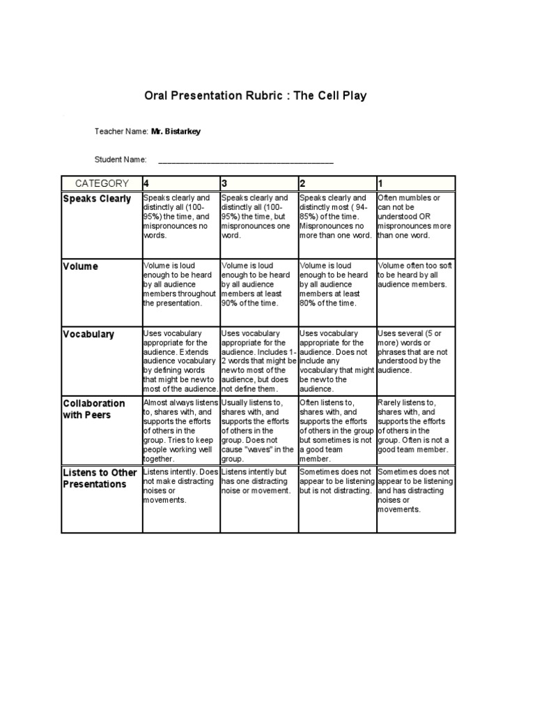 Cell Play Rubric | PDF | Vocabulary | Communication