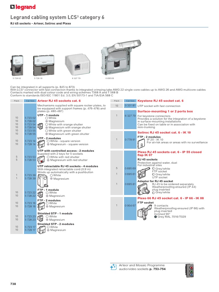 Legrand Cabling System LCS Category 6 Legrand Cablin: RJ 45 Sockets ...