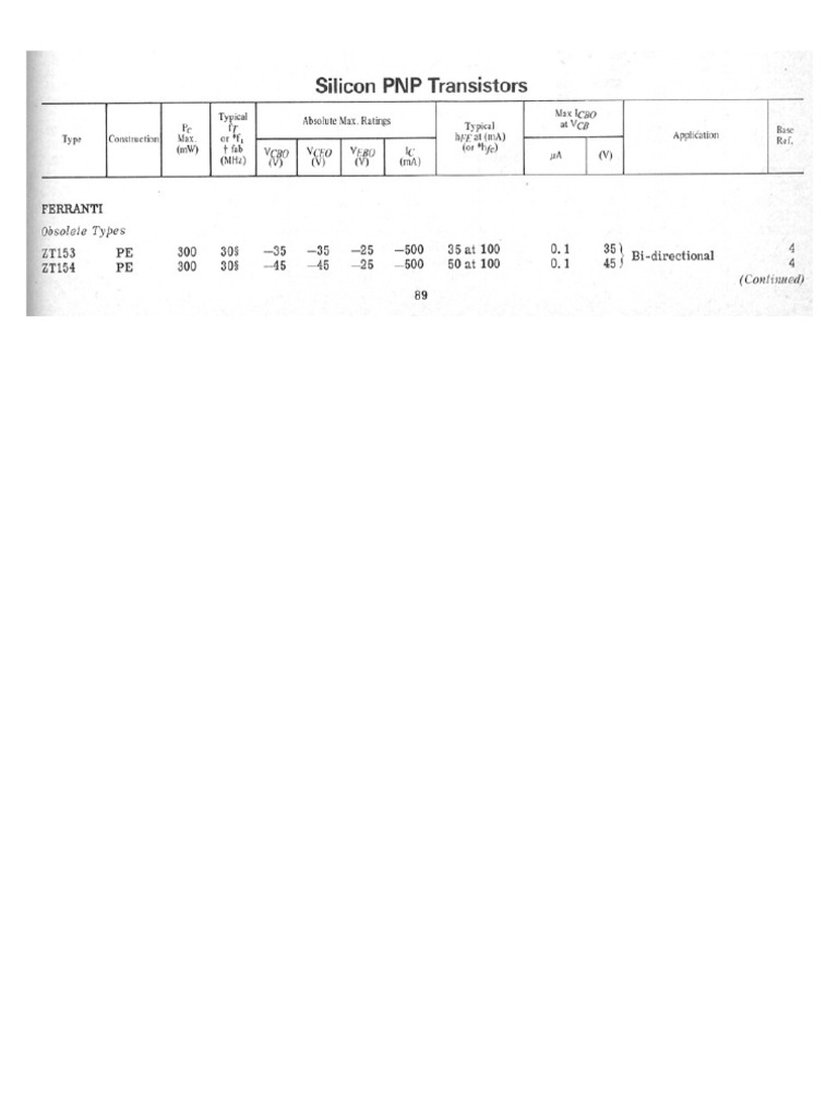 Valve & Transistor Data, PT 05 Silicon Transistors | PDF | Transistor ...