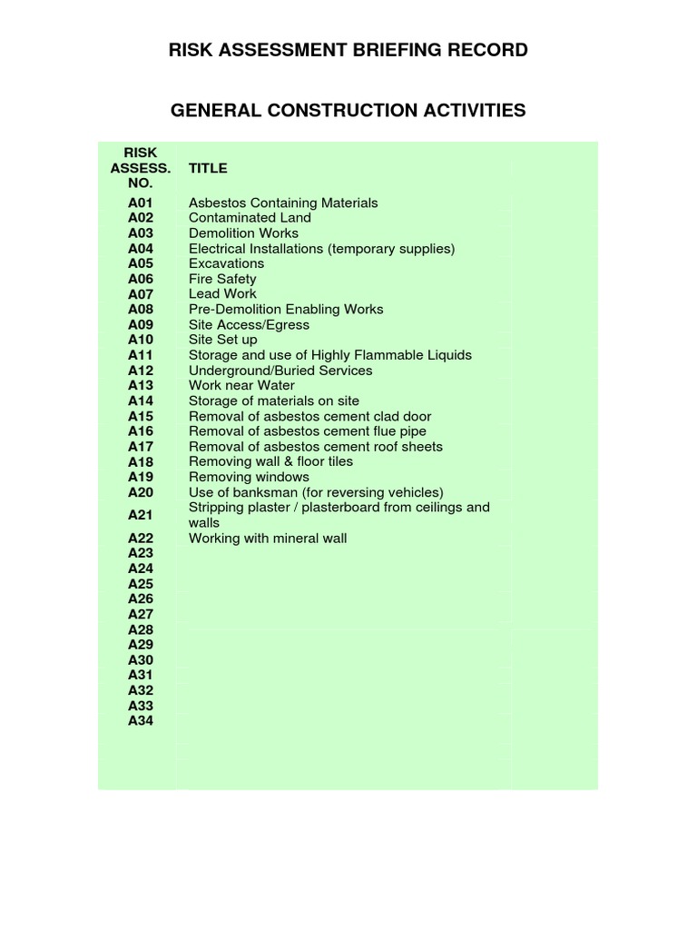 Basic Construction Risk Assessment | PDF | Personal Protective ...