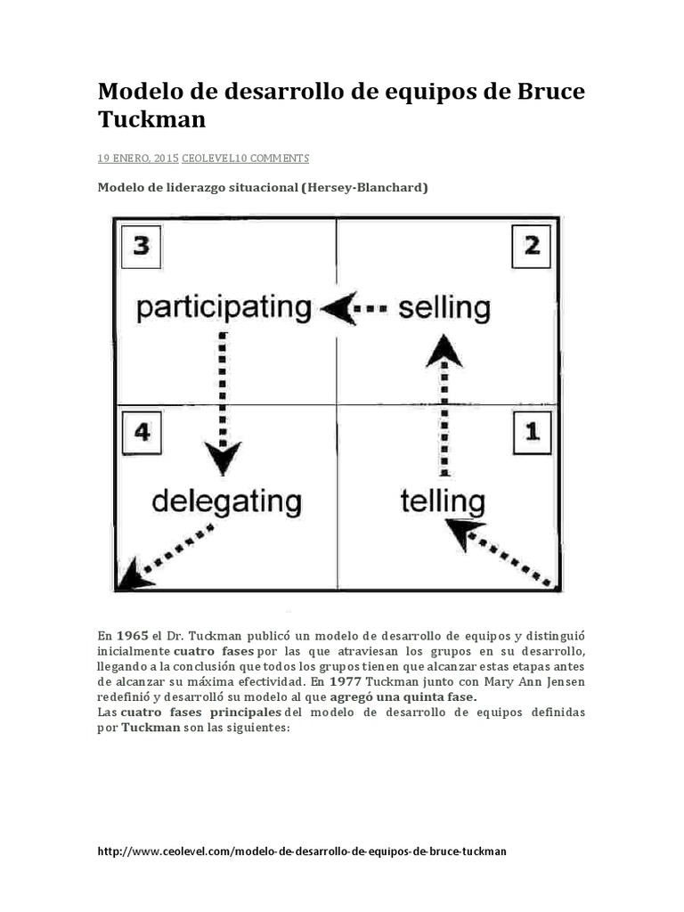 Lectura - Desarrollo de Equipos Tuckman | PDF | Liderazgo | Cognición