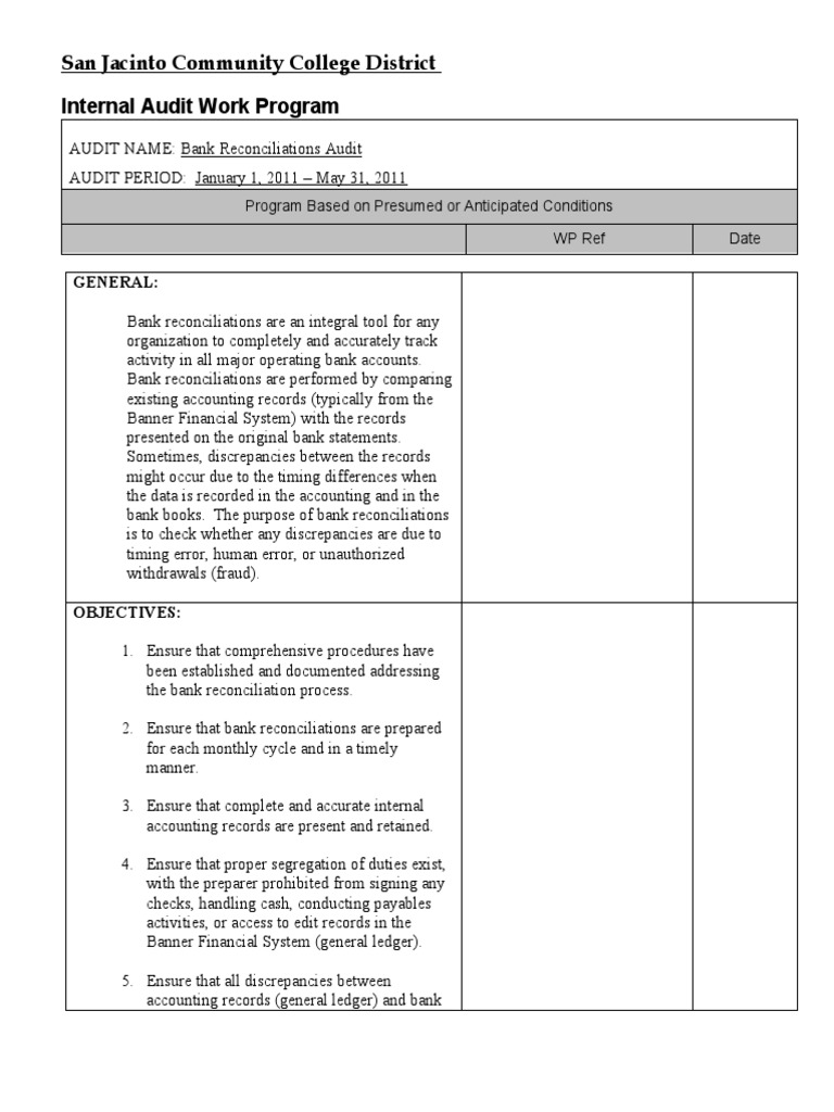 San Jacinto Community College District Internal Audit Work Program ...