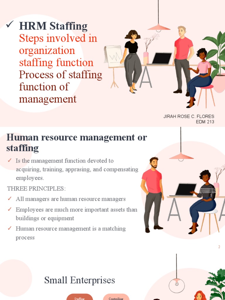 Groupd4-Hrm Staffing, Its Steps and Process-Flores, Jirah Rose C. | PDF ...