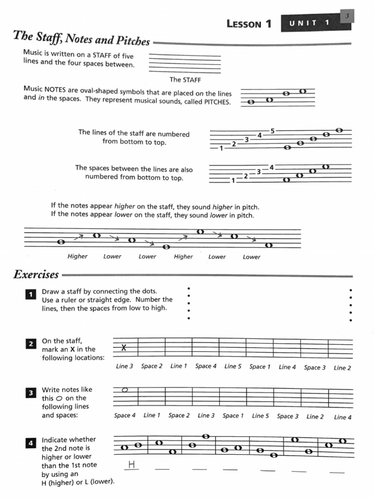 AP Music Theory Worksheets | PDF