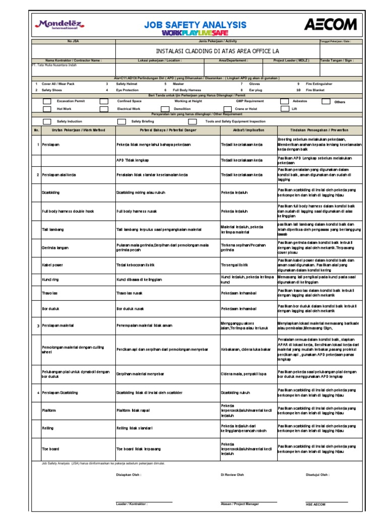 Jsa Cladding New | PDF