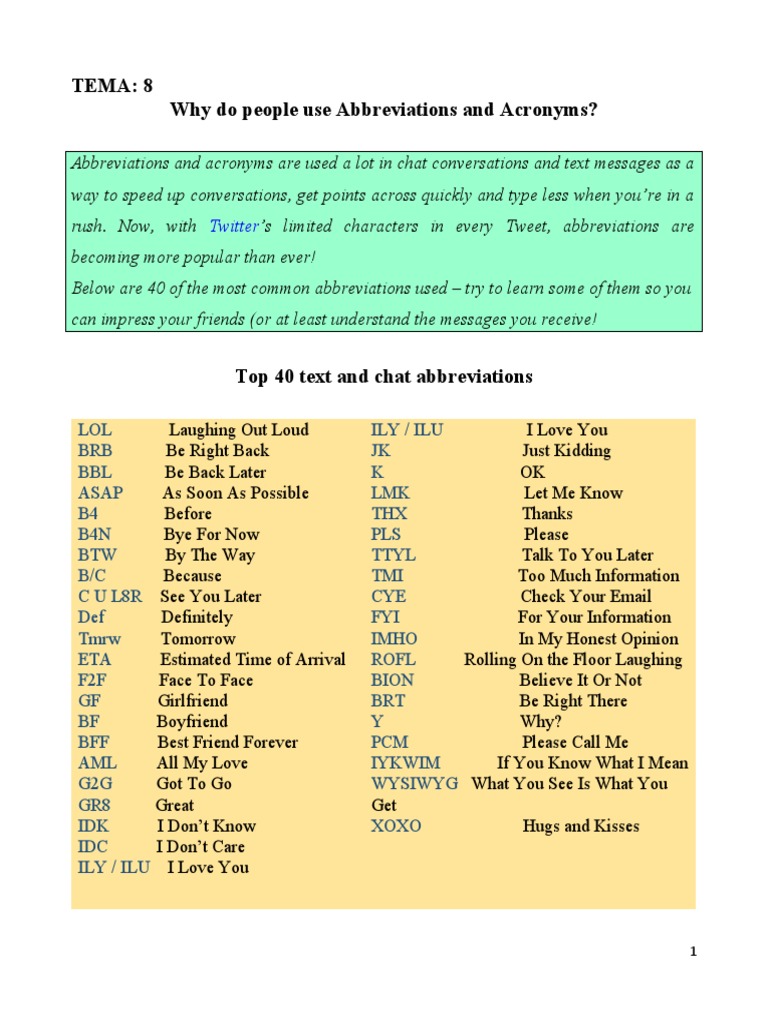 Tema: 8 Why Do People Use Abbreviations and Acronyms?: Twitter | PDF