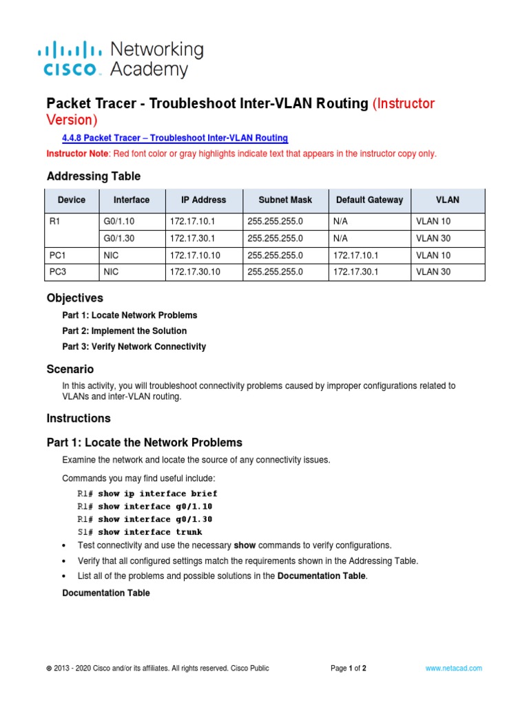 4.4.8 Packet Tracer - Troubleshoot Inter-VLAN Routing | PDF | Ip Address | Computer Network