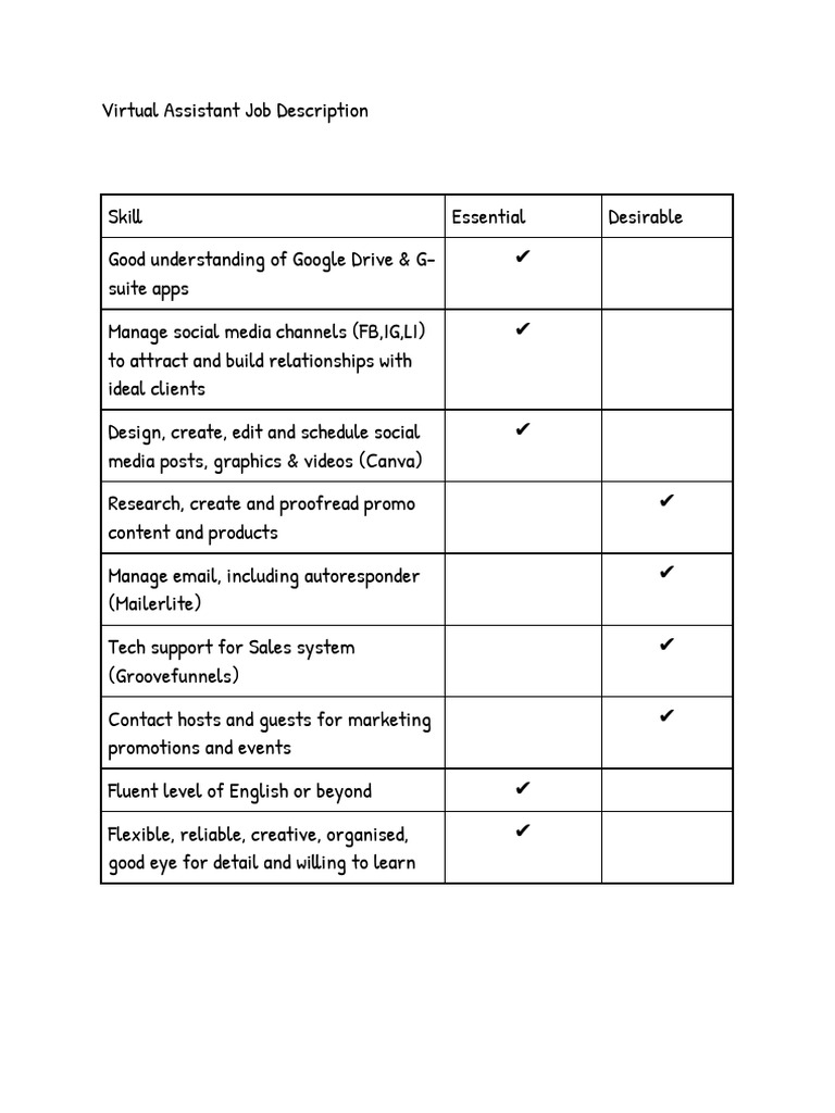 Virtual Assistant Job Description Overview | PDF