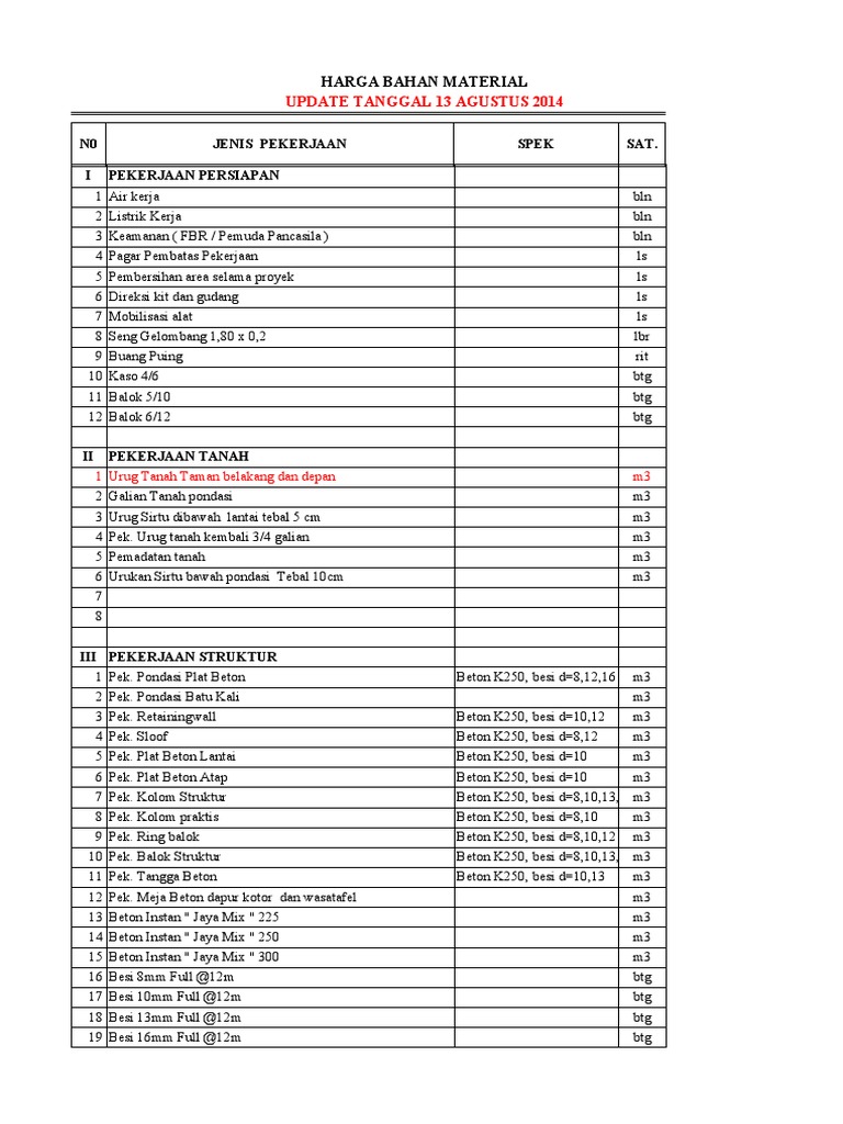 Harga Material Konstruksi 2014 | PDF