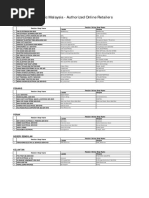 Alsun Aluminium Catalogue PDF | PDF | Sheet Metal | Extrusion