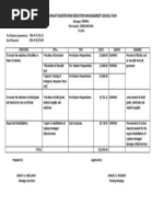 BDRRM LIST OF PPAs | PDF | Emergency Management | Civil Defense
