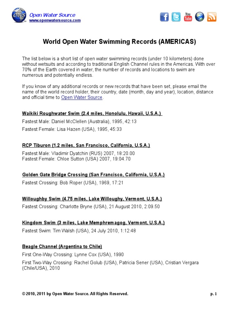 World Records in Open Water Swimming (AMERICAS) | PDF | Sports | Recreation