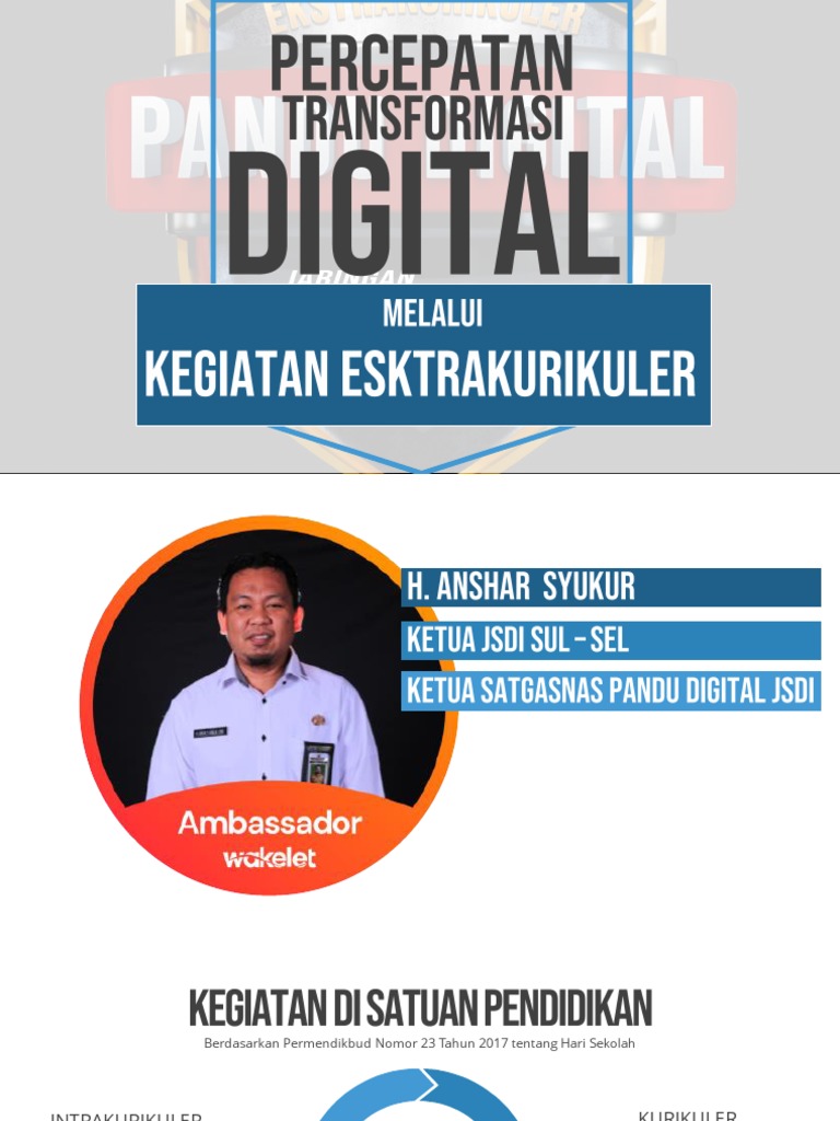 Pandu Digital | PDF