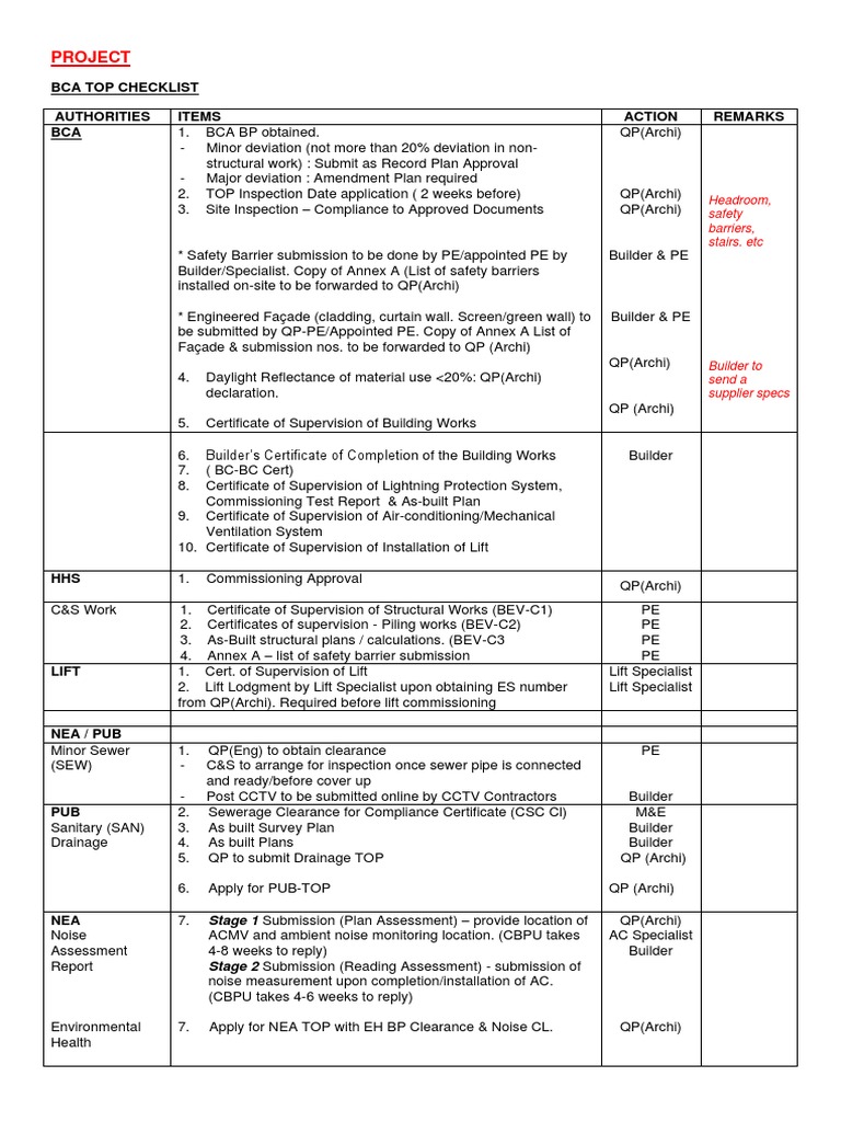 Project: Bca Top Checklist Authorities Items Action Remarks BCA | PDF ...